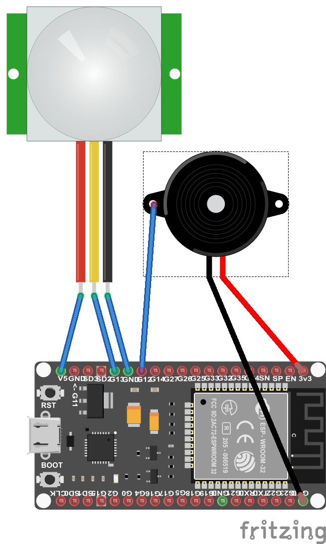 Python Web Flask et SQLite pour le Raspberry Pi - Jean-Bernard Boichat