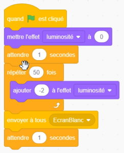 Débuter et programmer avec Scratch pour les enfants et leurs parents ...